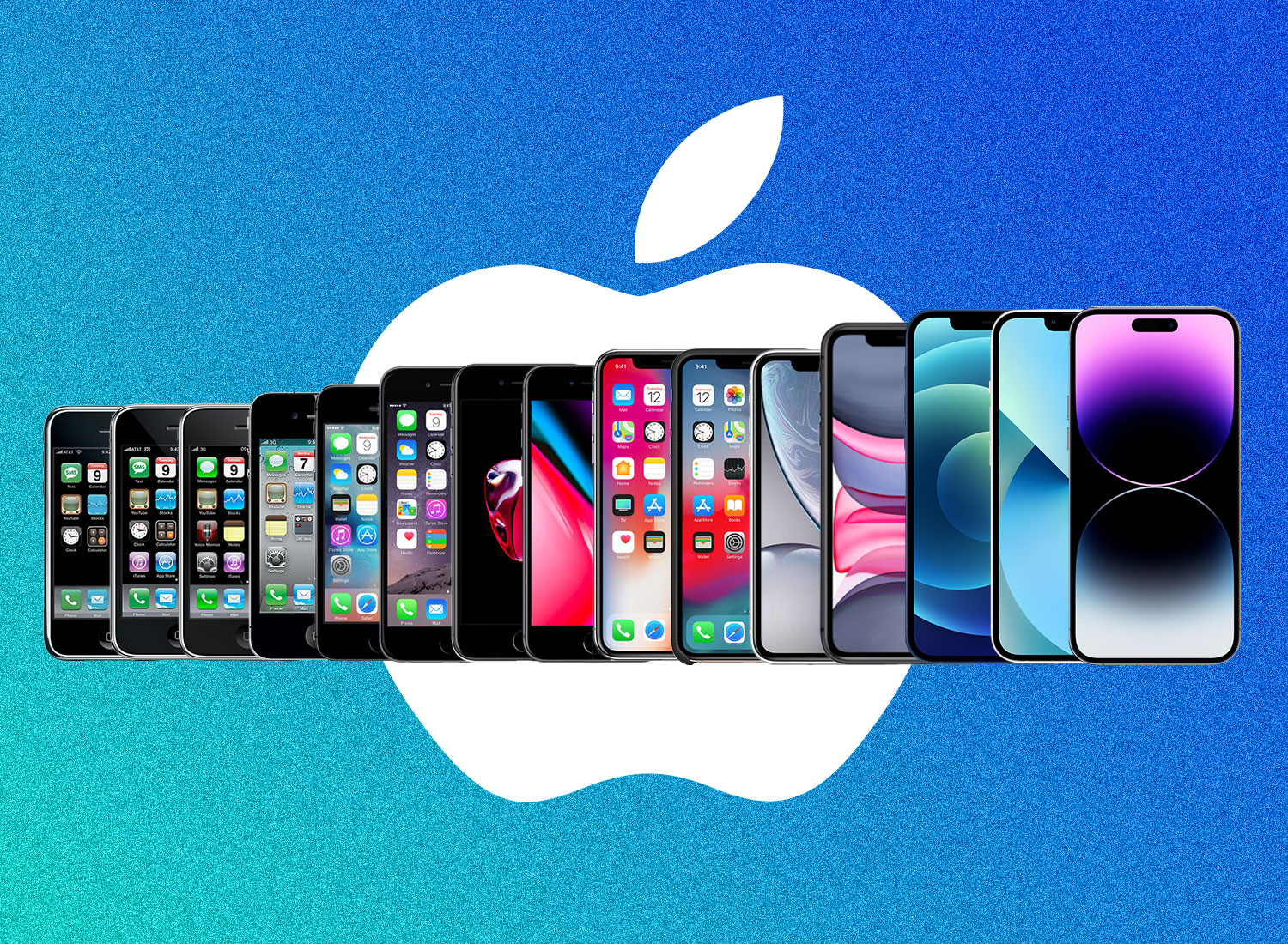 Iphone Timeline Models Iphone Timeline Models